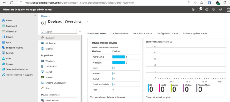 Intune For Ise Engineer Security Ccie Blog